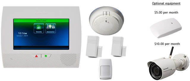Security systems, burglar and fire alarms - Protection Systems Inc ...